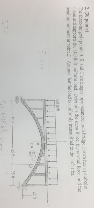 Solved The three-hinged (points A, B, and C are hinges) | Chegg.com
