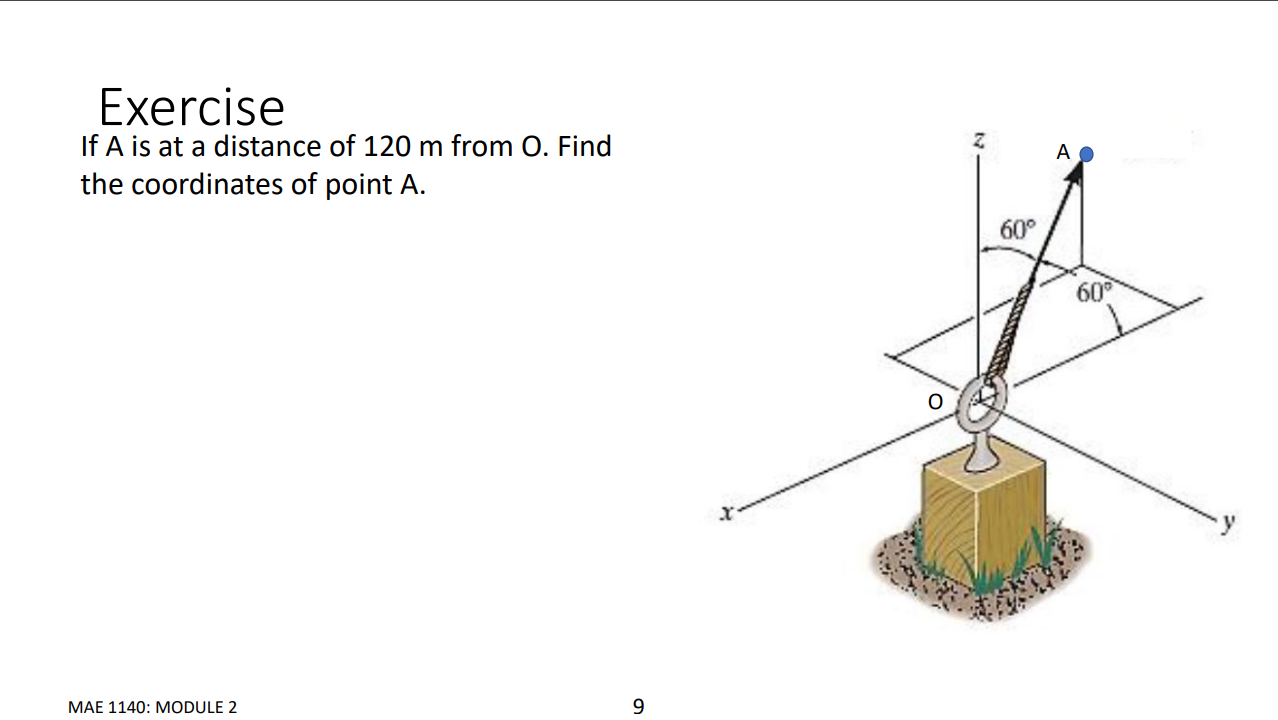 Solved Exercise If A is at a distance of 120 m from O. Find | Chegg.com