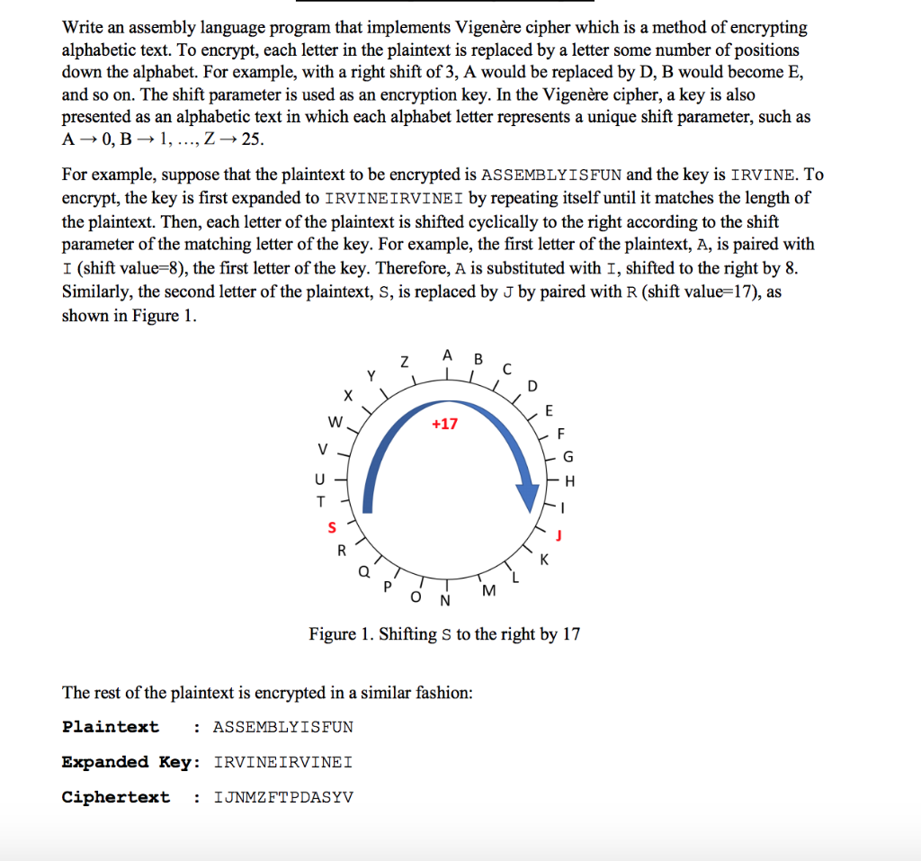 Write an assembly language program that implements | Chegg.com
