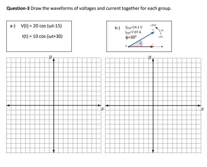 Solved Question-3 ﻿Draw the waveforms of voltages and | Chegg.com