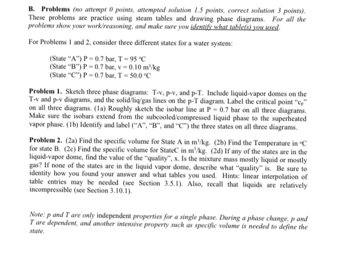 Solved B. Problems (no attempt 0 points, attempted solution | Chegg.com
