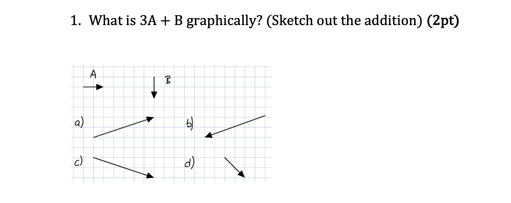Solved 1. What is 3 A+B graphically? (Sketch out the | Chegg.com
