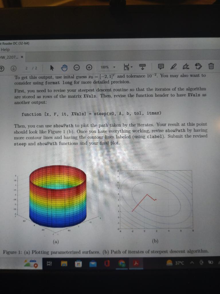 Solved More on contours. In this problem you will do some | Chegg.com