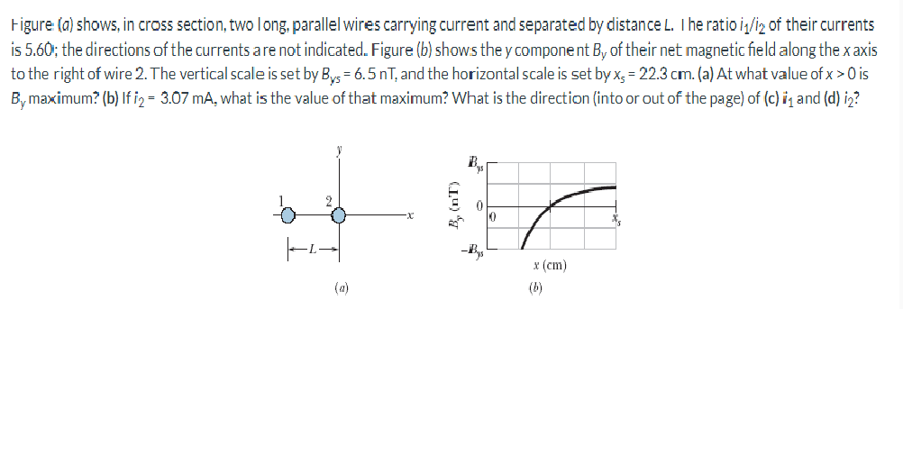 Solved rigure (a) shows, in cross section, two l ong, | Chegg.com