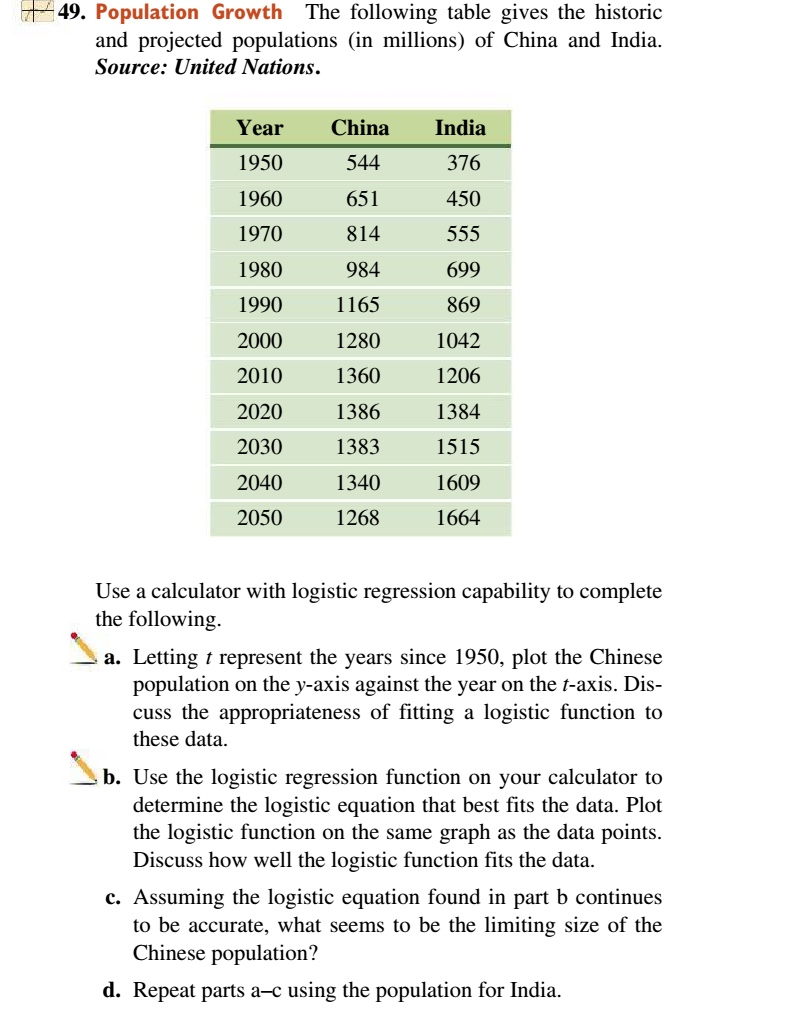 49. Population Growth The following table gives the | Chegg.com