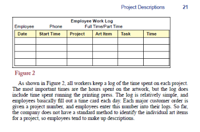 Solved Project Descriptions: Please Draw an ERD for figure 2 | Chegg.com