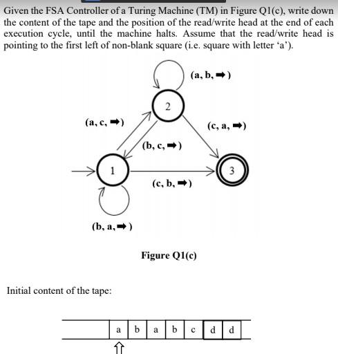 Solved Given the FSA Controller of a Turing Machine (TM) in | Chegg.com