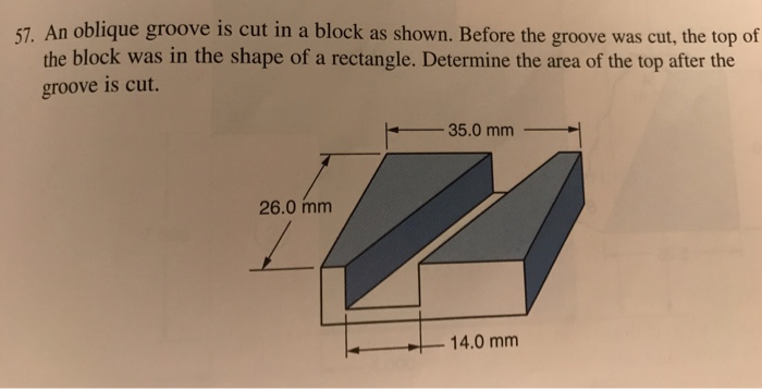 Solved 57. An oblique groove is cut in a block as shown. | Chegg.com