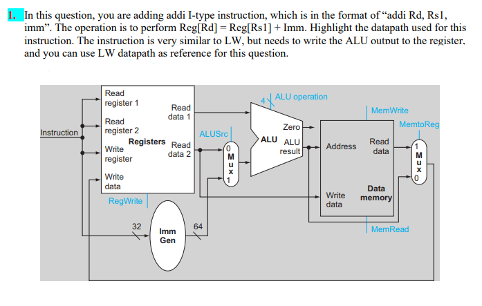 Solved 1. In this question, you are adding addi I-type | Chegg.com