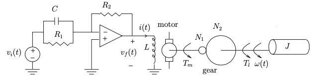 Solved Consider the following diagram of an ideal op-amp | Chegg.com