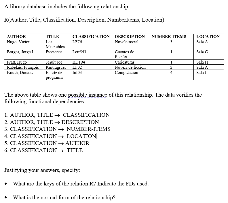 Solved A library database includes the following | Chegg.com