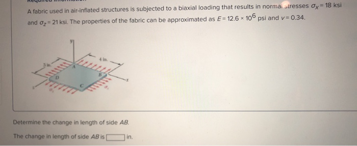 Solved A fabric used in air-inflated structures is subjected | Chegg.com