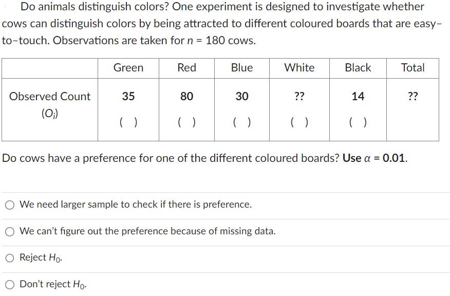 Solved Do animals distinguish colors? One experiment is | Chegg.com