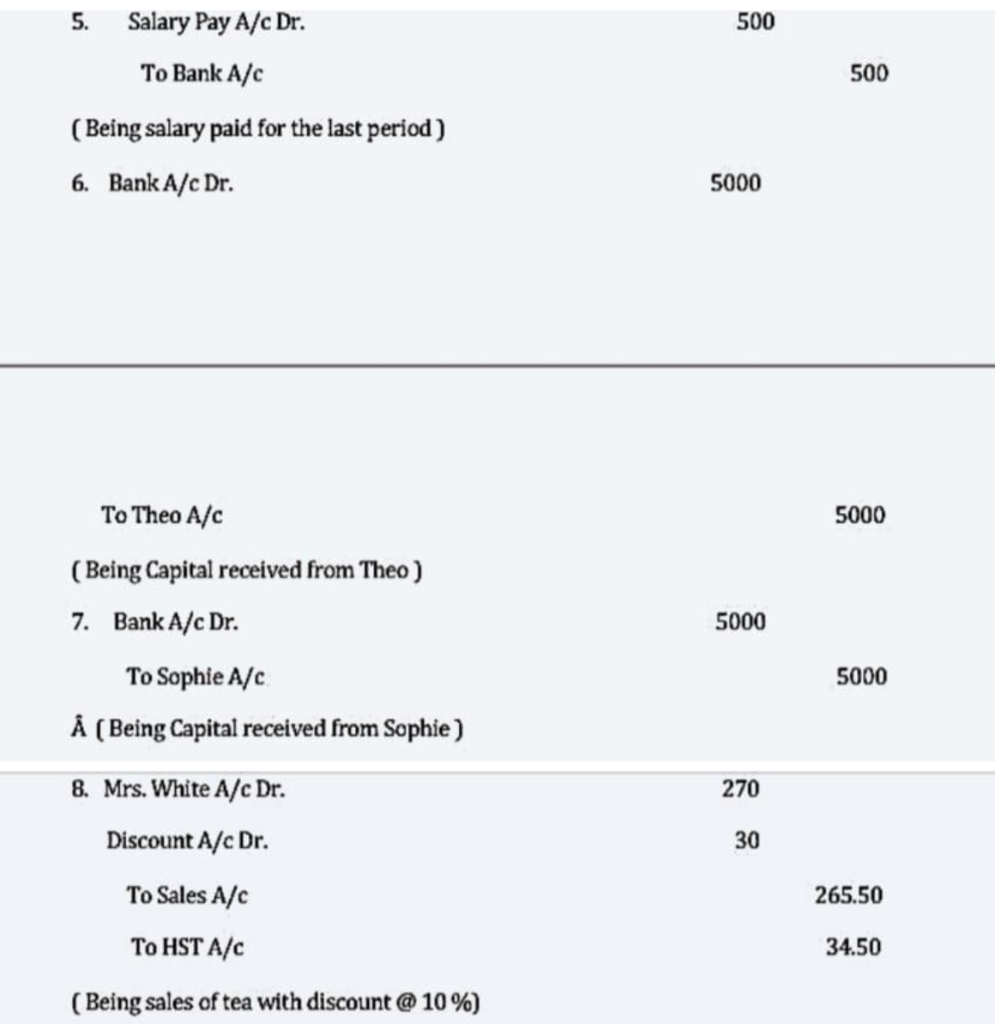 Solved Journal entry: No. Account Titles and Explanation | Chegg.com