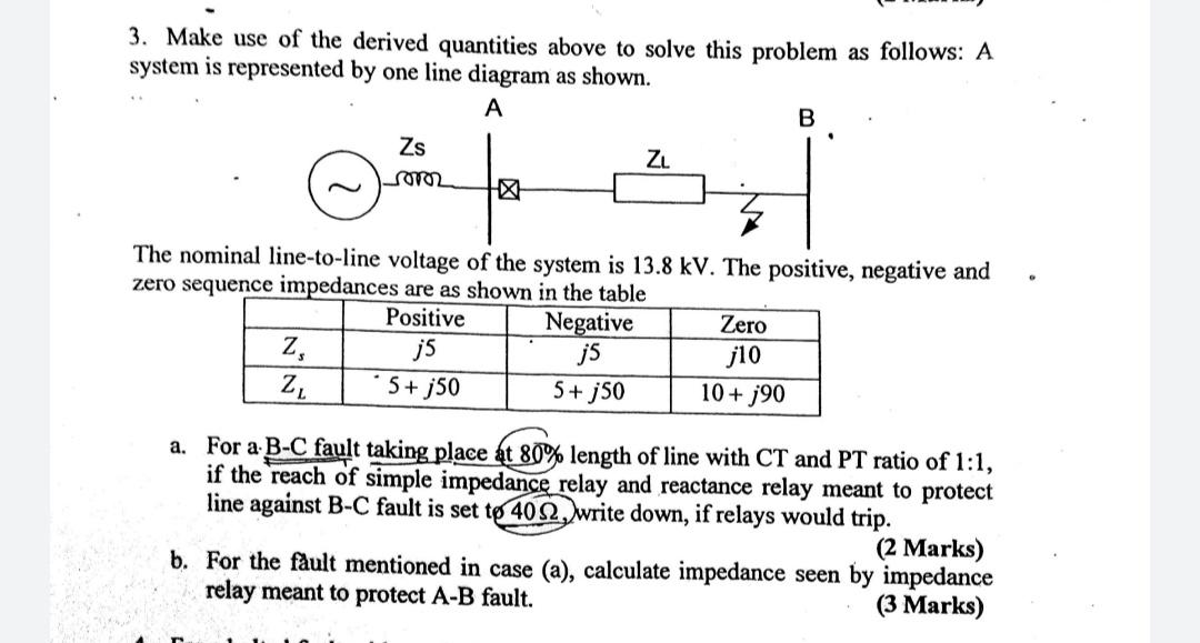 Solved 1. A zone of distance relay is set at 10Ω as viewed | Chegg.com