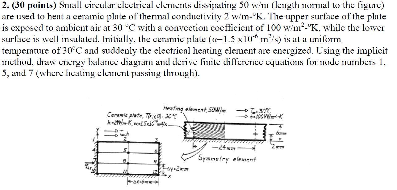 Solved 2. (30 points) Small circular electrical elements | Chegg.com