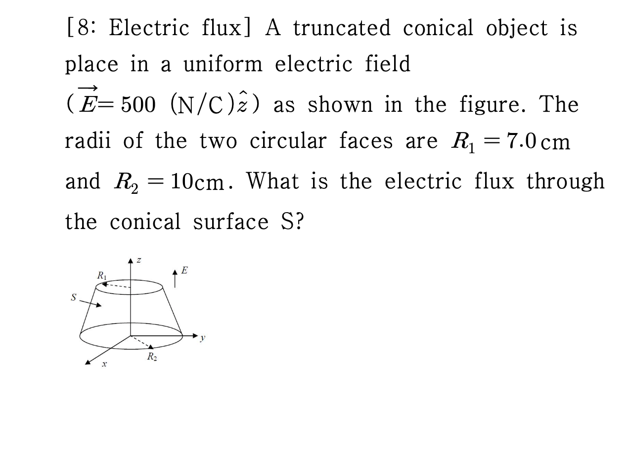 Solved [8: Electric flux] A truncated conical object is | Chegg.com