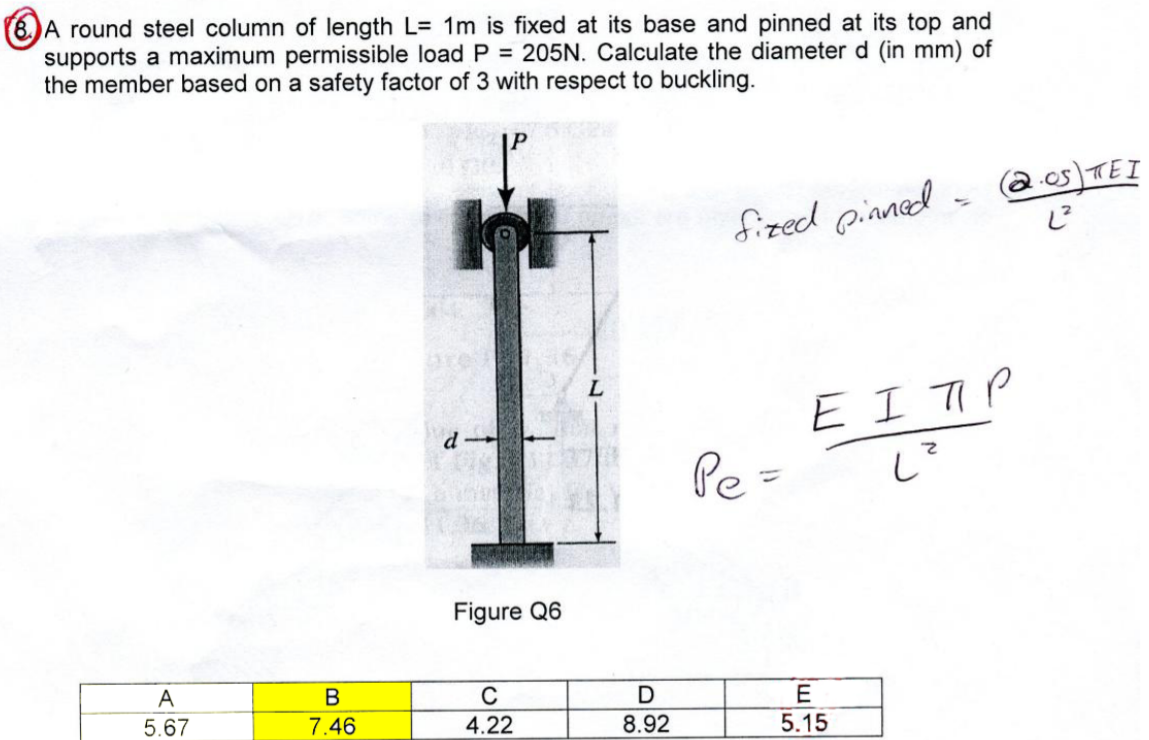 Solved A round steel column of length L= 1 m is fixed at its | Chegg.com