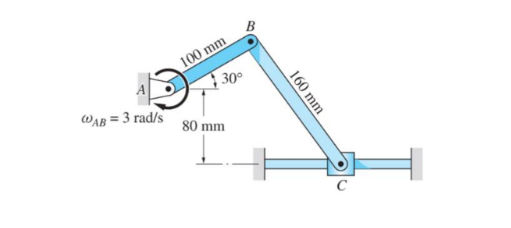 2025 ﻿In the mechanism given below, the AB rod | Chegg.com