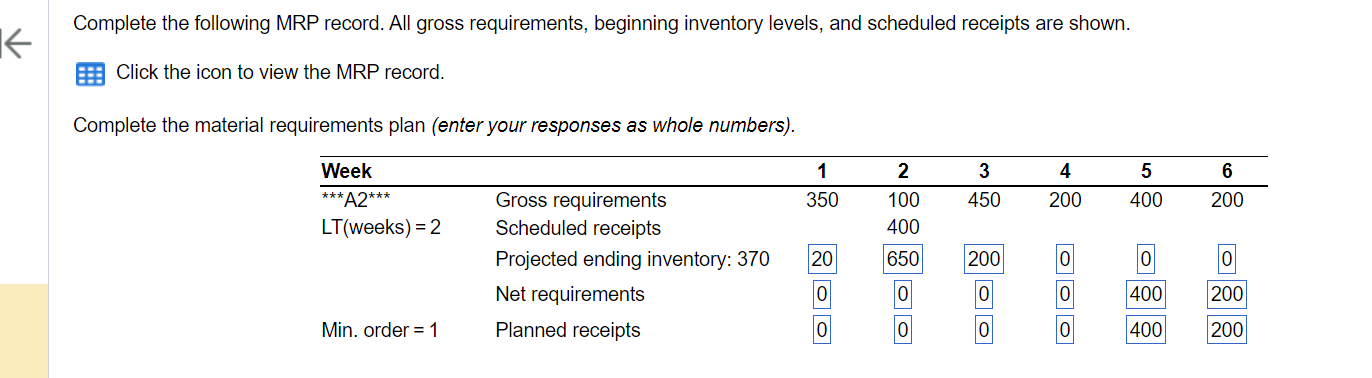 Complete the following MRP record. All gross | Chegg.com