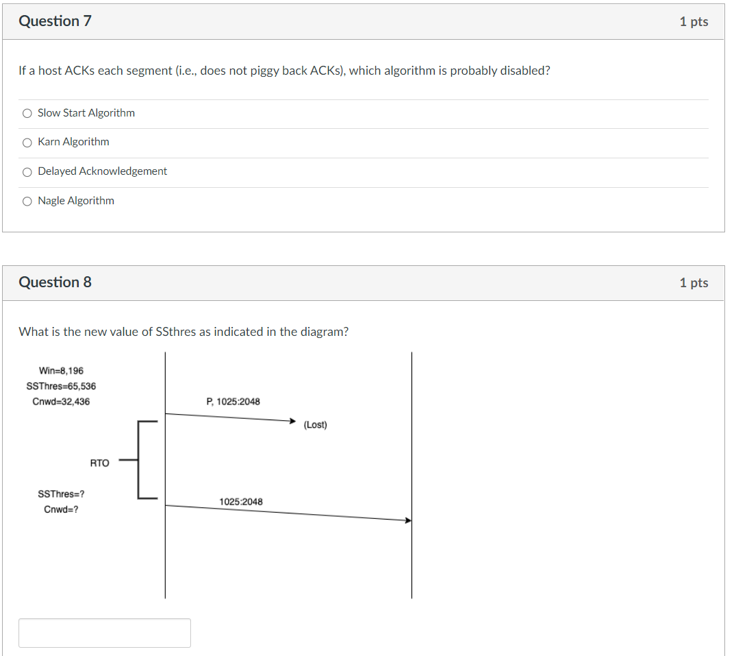Solved Slow Start Algorithm Karn Algorithm Delayed 1937