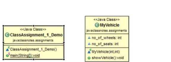 Solved Here is a tool that will generate the following | Chegg.com