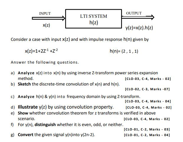 Solved INPUT OUTPUT LTI SYSTEM h(z) x(z) y(z)=x(z).h(z) | Chegg.com