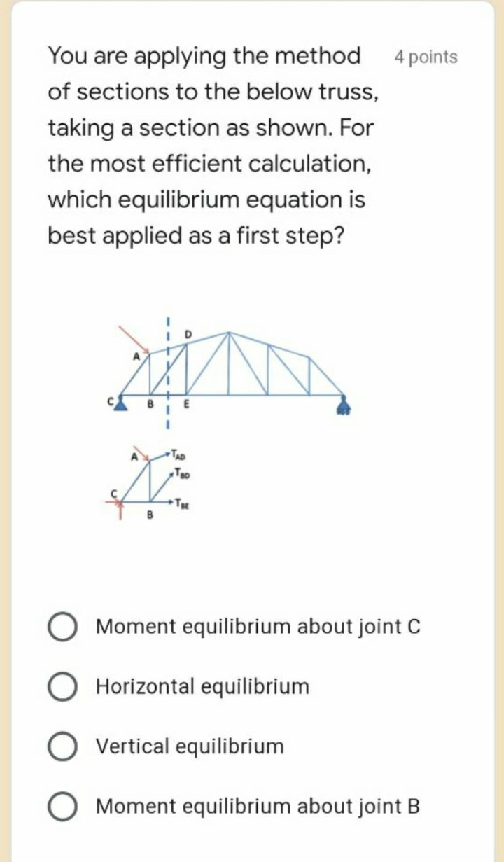 Solved 4 points You are applying the method of sections to | Chegg.com