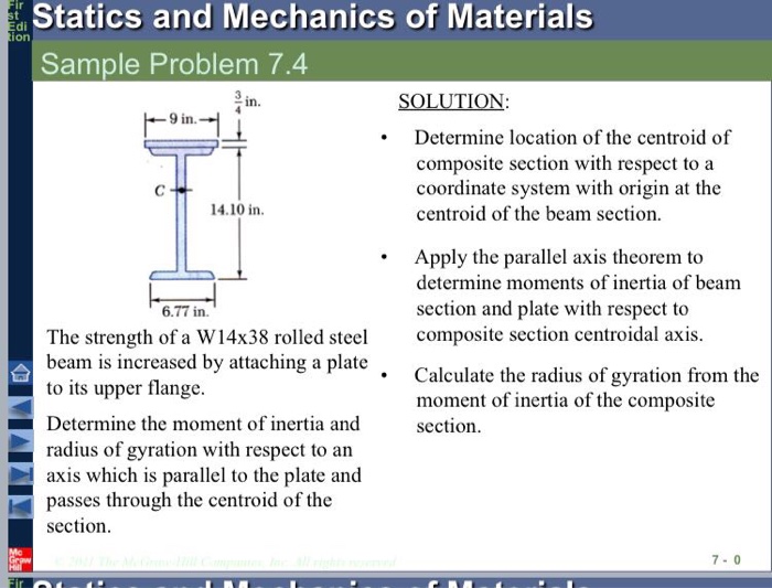 Solved Statics and Mechanics of Materials Sample Problem 7.4 | Chegg.com