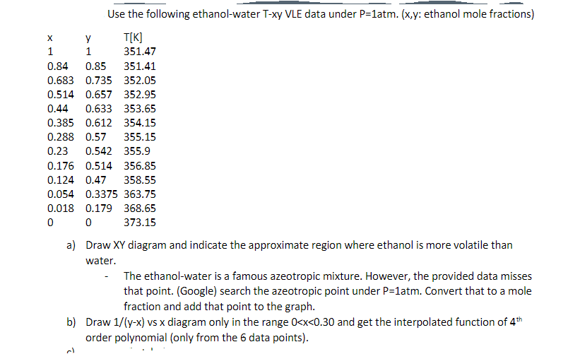 Solved Use the following ethanol-water T-xy VLE data under | Chegg.com