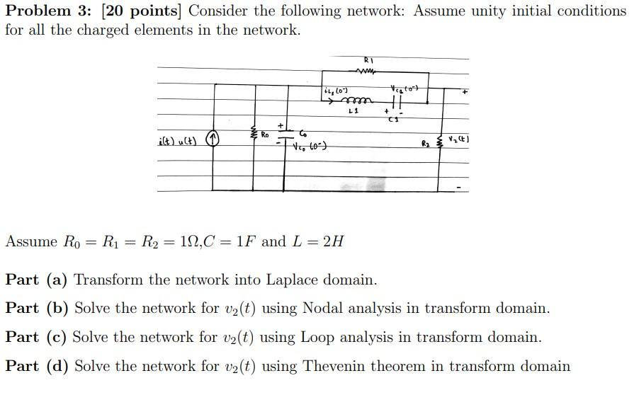 Solved Consider the following network: Assume unity initial | Chegg.com