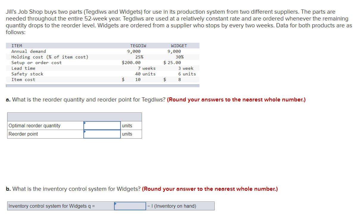 Solved Jill's Job Shop buys two parts (Tegdiws and Widgets) | Chegg.com