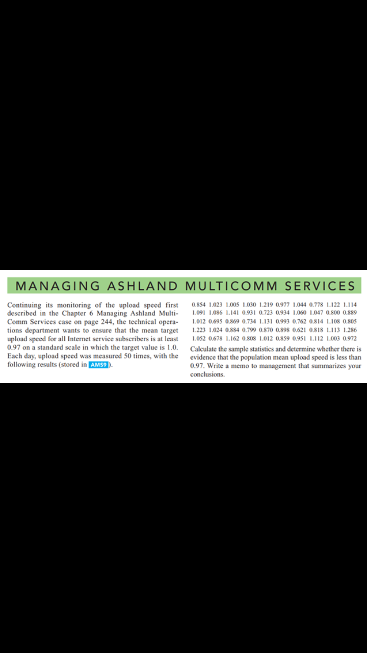 Solved MANAGING ASHLAND MULTICOMM SERVICES Continuing its | Chegg.com