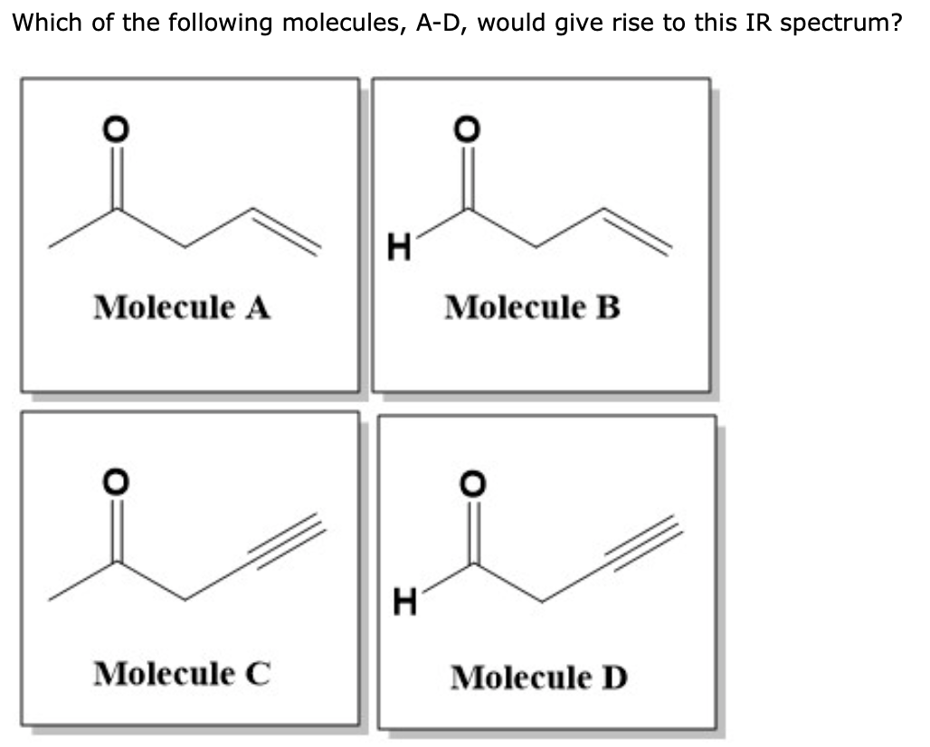 Solved 30. (1 mark) Consider the following simulated IR | Chegg.com