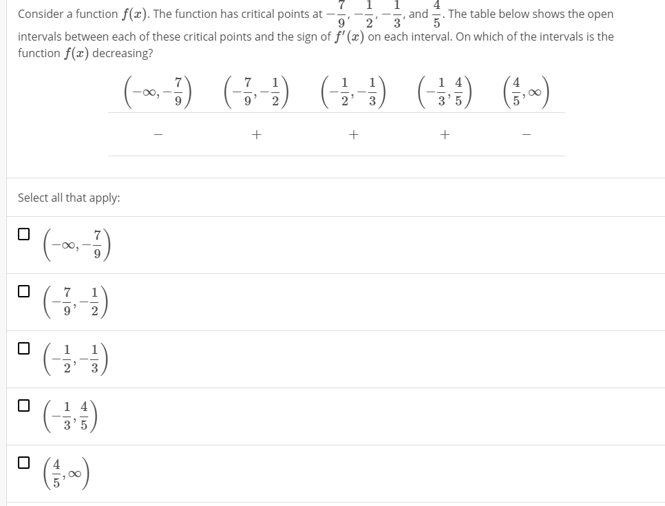 Solved and Consider a function f(x). The function has | Chegg.com