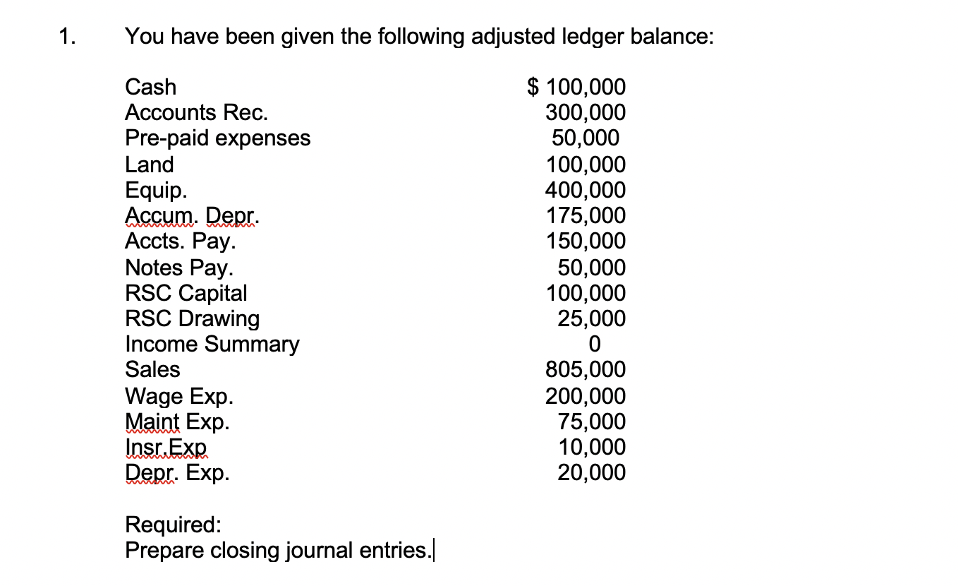 Solved 1. You have been given the following adjusted ledger | Chegg.com