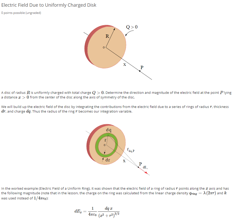 Solved Electric Field Due to Uniformly charged Disk 0 points | Chegg.com