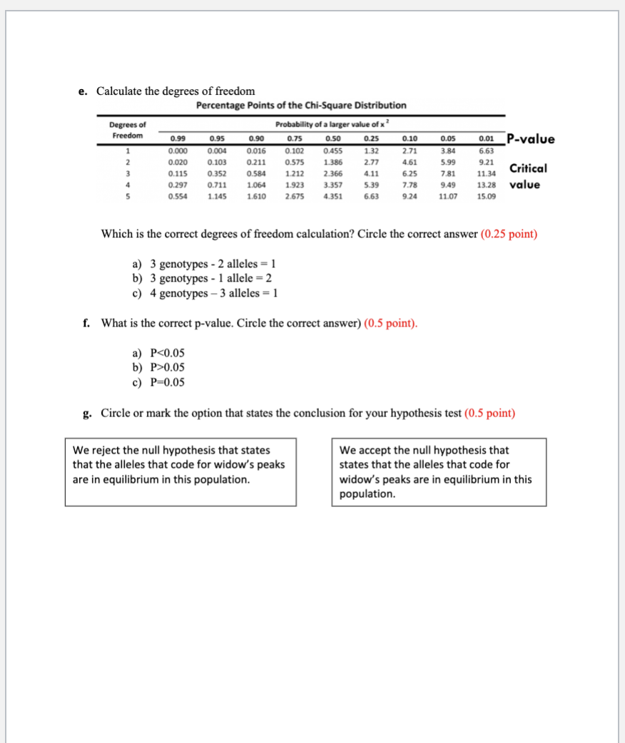 Solved Recitation # 6. Hardy-Weinberg Equilibrium (HWE) and | Chegg.com