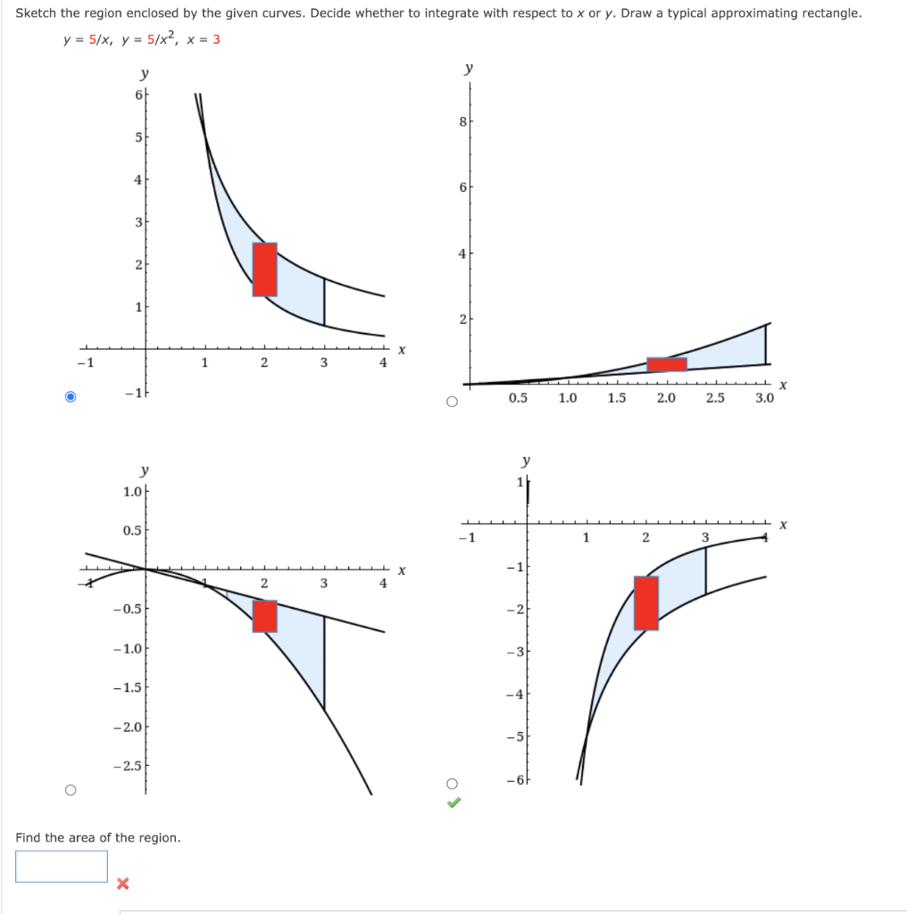 Solved Sketch the region enclosed by the given curves. | Chegg.com