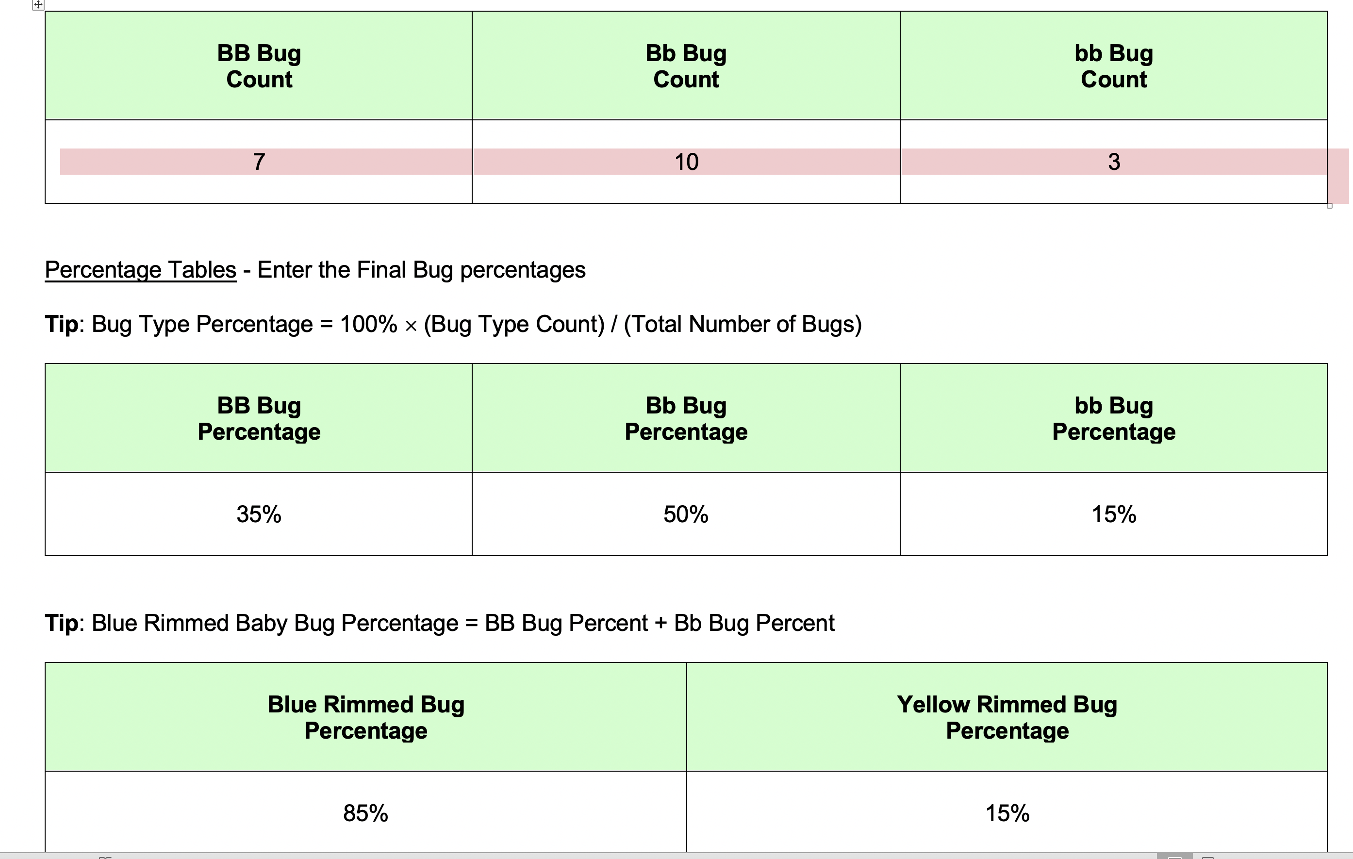 Solved Describe the bug population change results during | Chegg.com