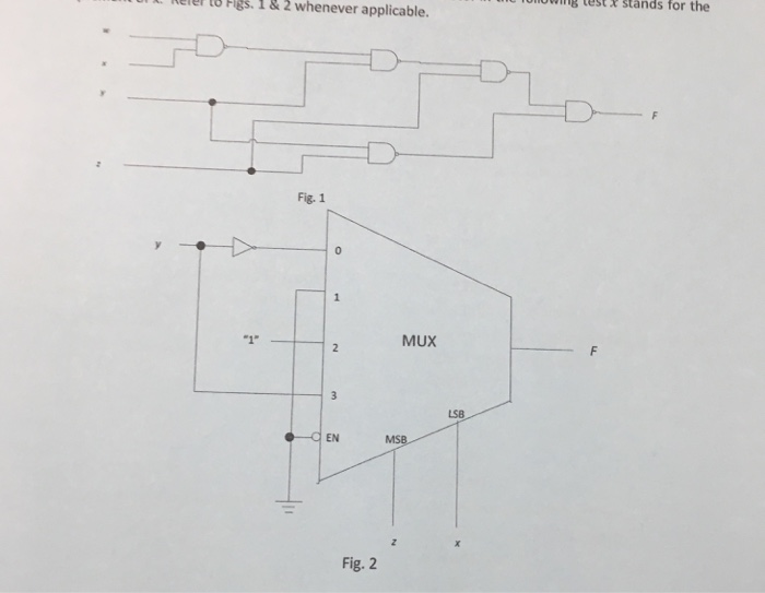 Solved 23. The function realized by the circuit of Fig. 1 is | Chegg.com