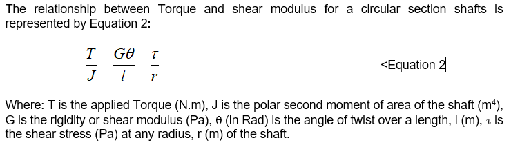 Solved Plot of T vs Theta Scale - for graph paper On theta | Chegg.com