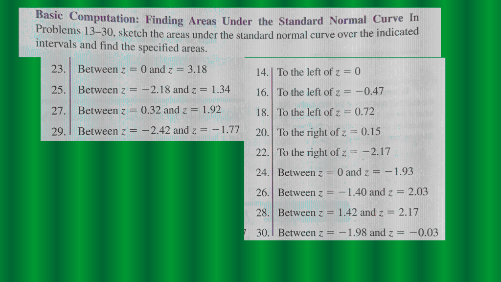 Solved Basic Computation: Finding Areas Under the Standard | Chegg.com
