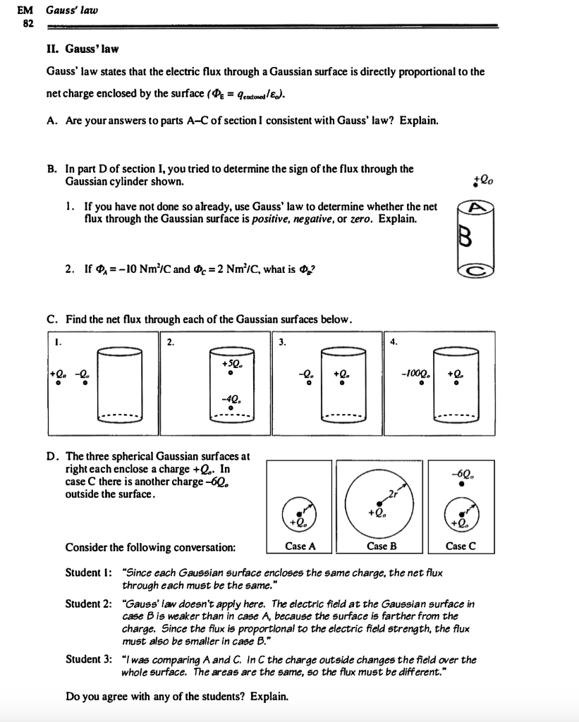 Solved IL. Gauss' law Gauss' law states that the electric | Chegg.com