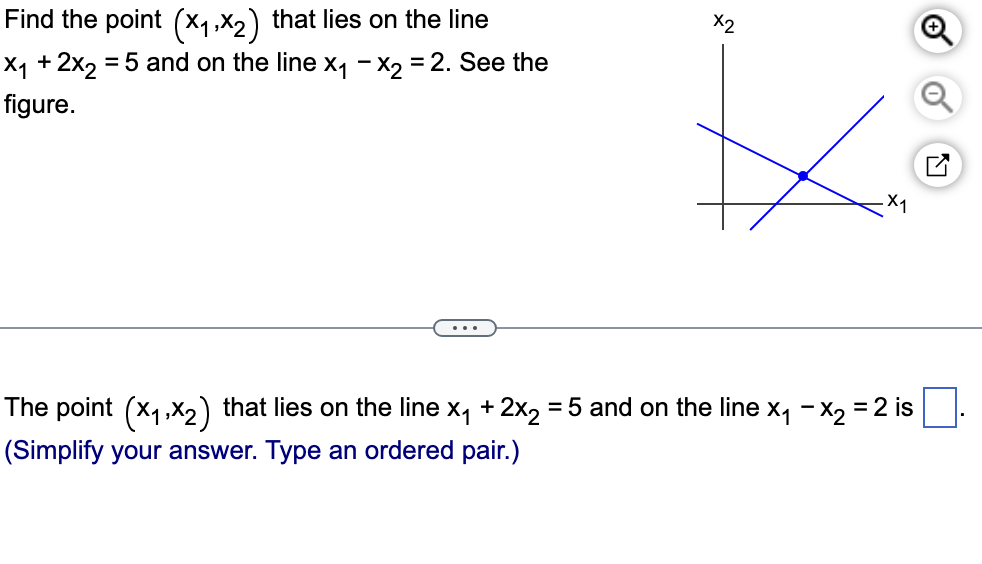 Solved Find the point (x1,x2) that lies on the line x1+2x2=5 | Chegg.com