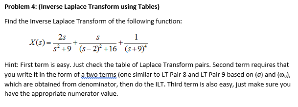 Solved Problem 4: (Inverse Laplace Transform using Tables) | Chegg.com