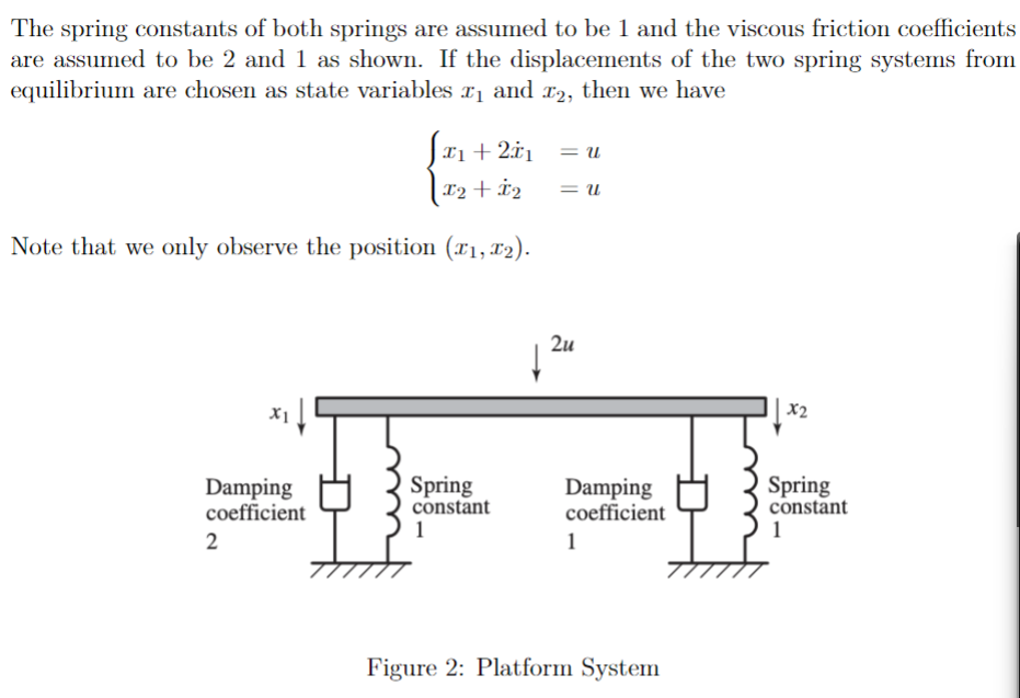 Solved Problem 2. Consider the platform system shown in | Chegg.com