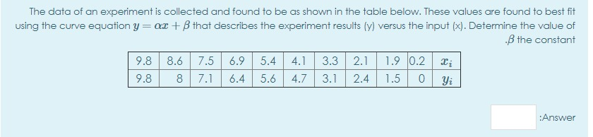 Solved The data of an experiment is collected and found to | Chegg.com