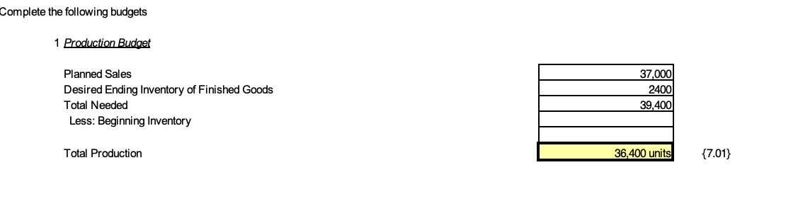 Solved Need Help with the COGS budget (cybertext I see the | Chegg.com