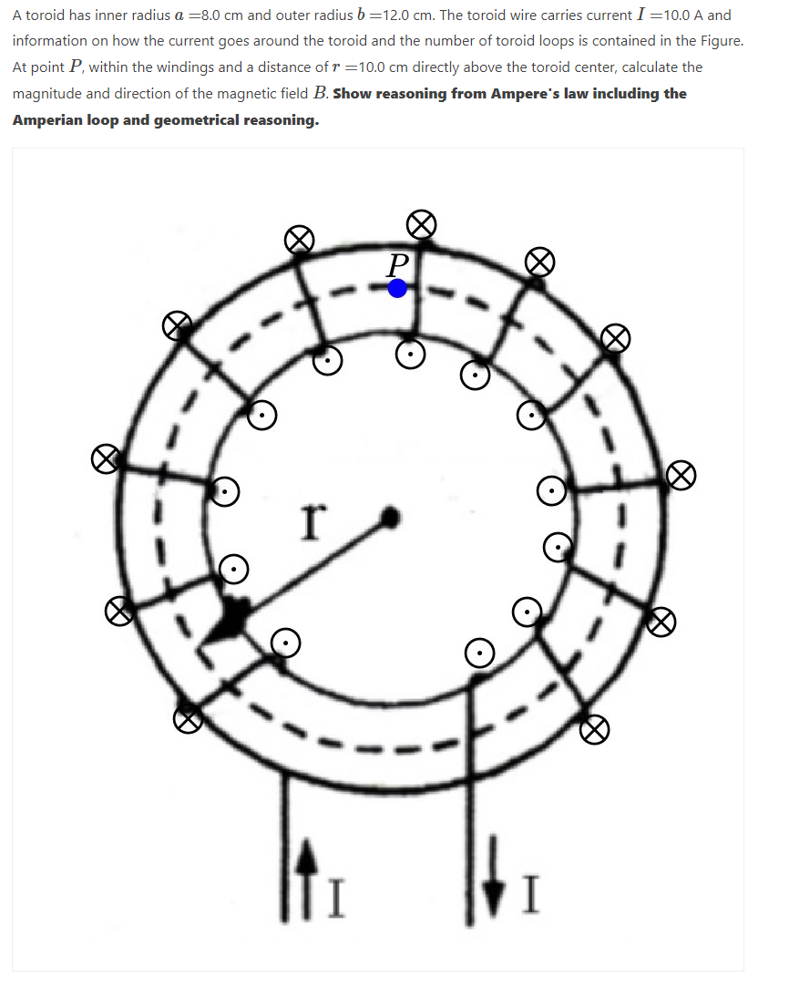 Solved A toroid has inner radius a=8.0 cm and outer radius | Chegg.com